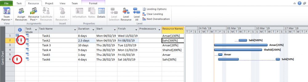How To Level Resources In MS Project