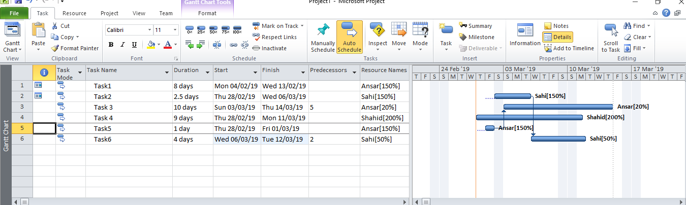How To Level Resources In MS Project