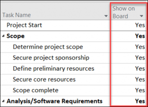 Task Board and Task Status in Microsoft Project