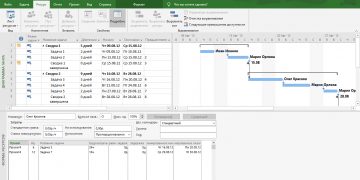 MS Project для Удобного Проектного Планирования