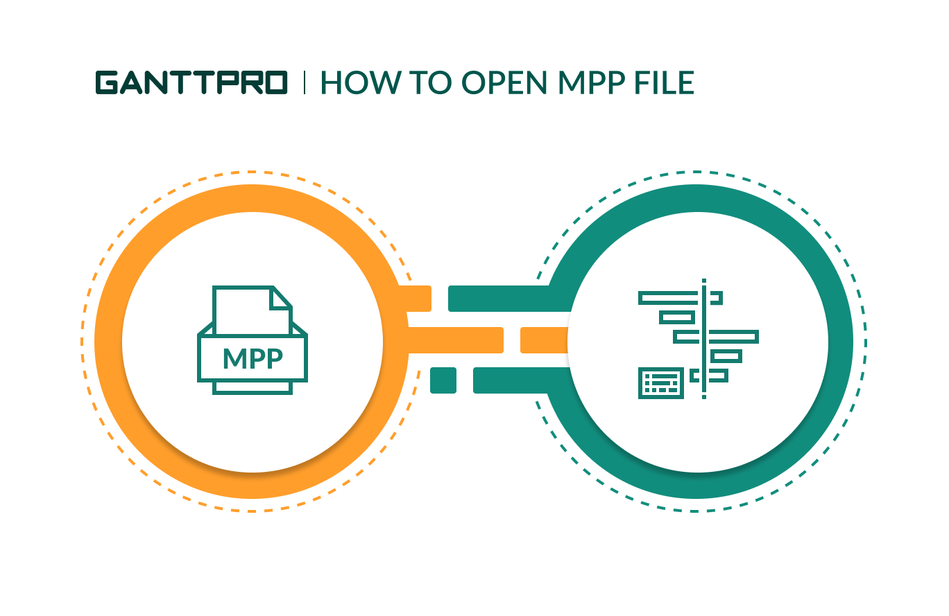 How To Open And View MPP Files