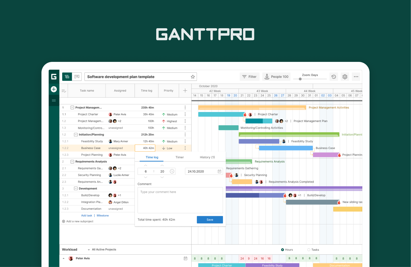 How To Create Gantt Chart With GanttPRO Gantt Chart Software