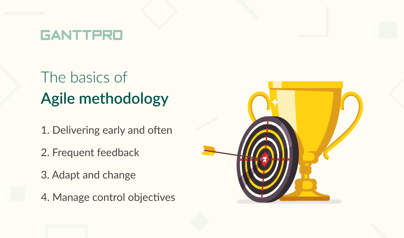 Why Choose Agile for Project Management