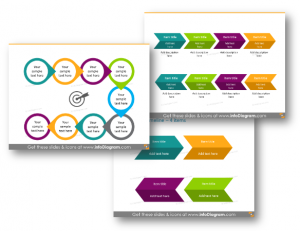 Ejemplos de líneas de tiempo con fines diferentes