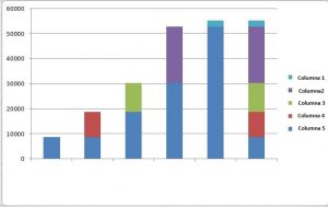 Ejemplos de líneas de tiempo con fines diferentes