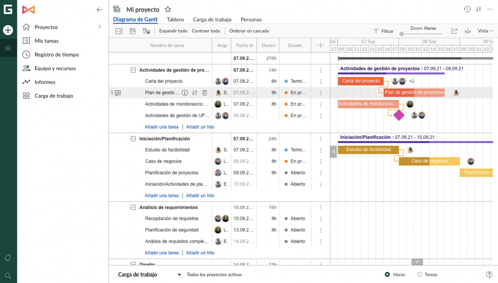 Cómo abrir y visualizar online archivo MPP sin MS Project