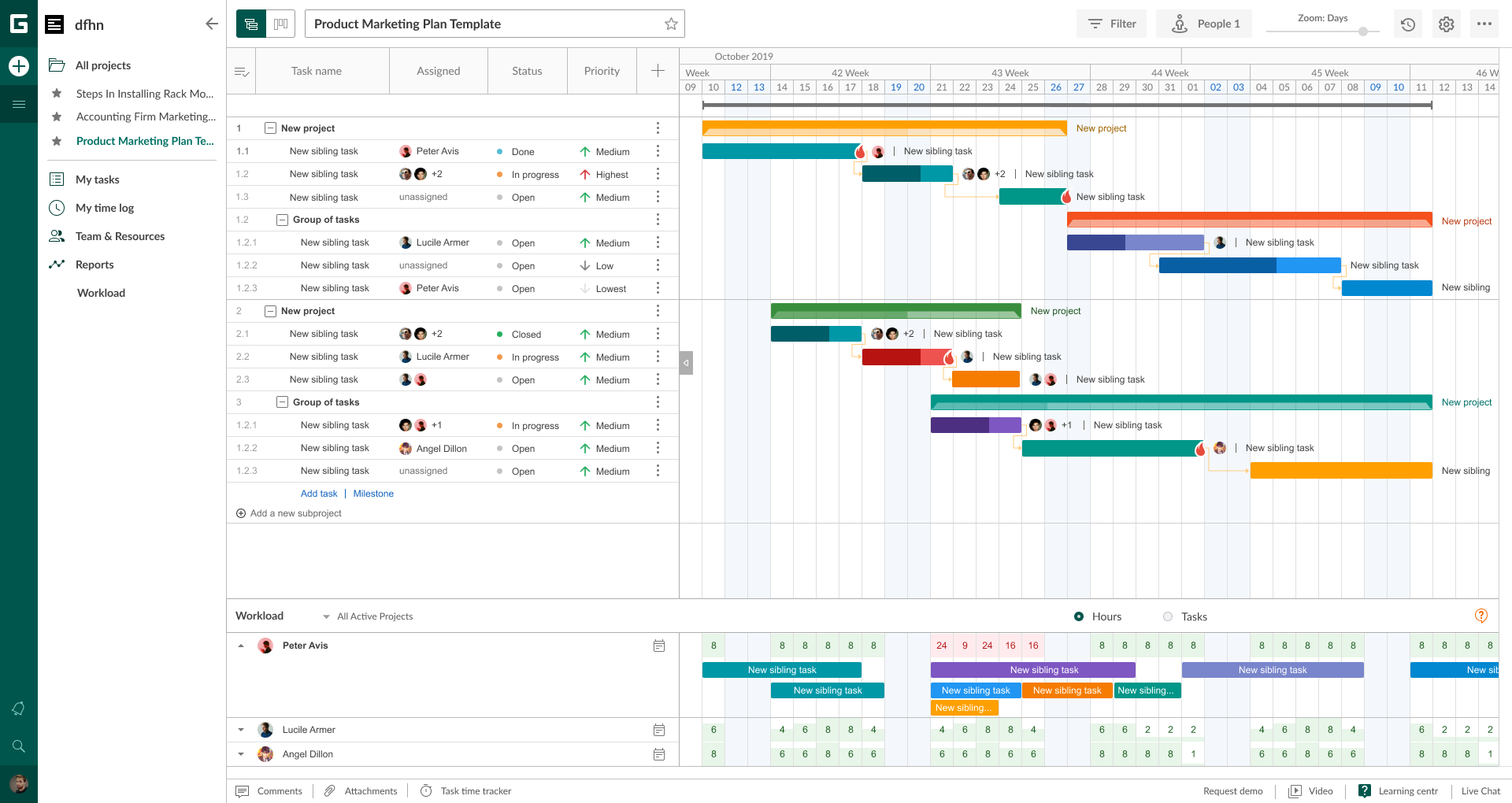 Diagramas De Gantt Tutorial Y Plantillas Para Diagramas De Gantt
