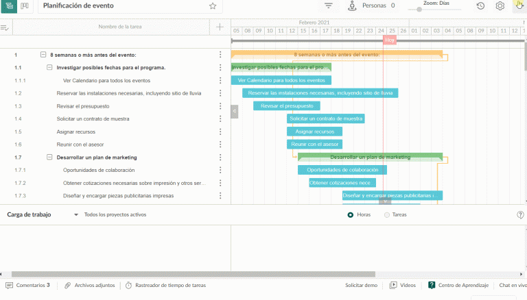 Cómo hacer un diagrama de Gantt en MS Project