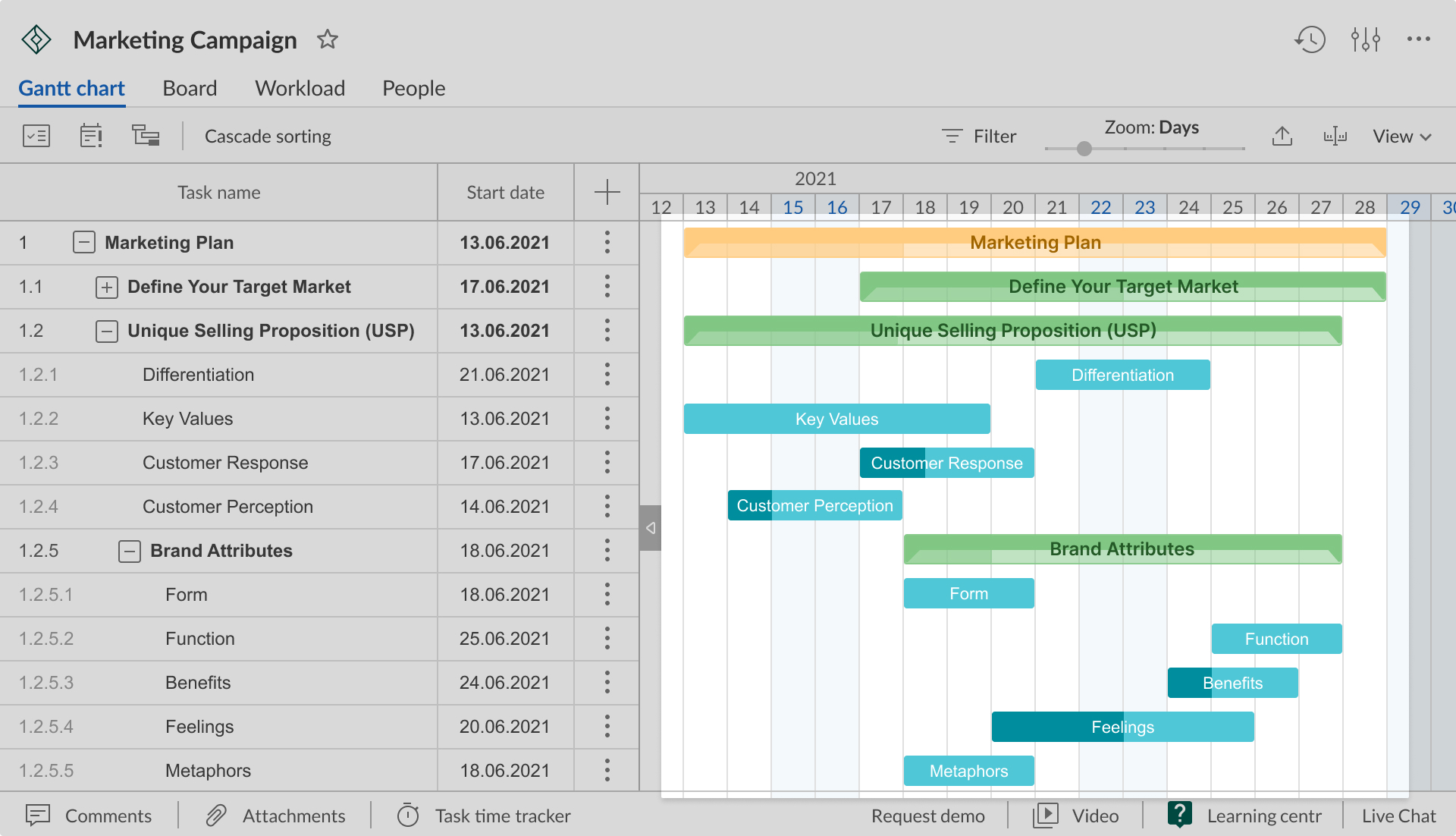 GanttPRO July 2021 Release