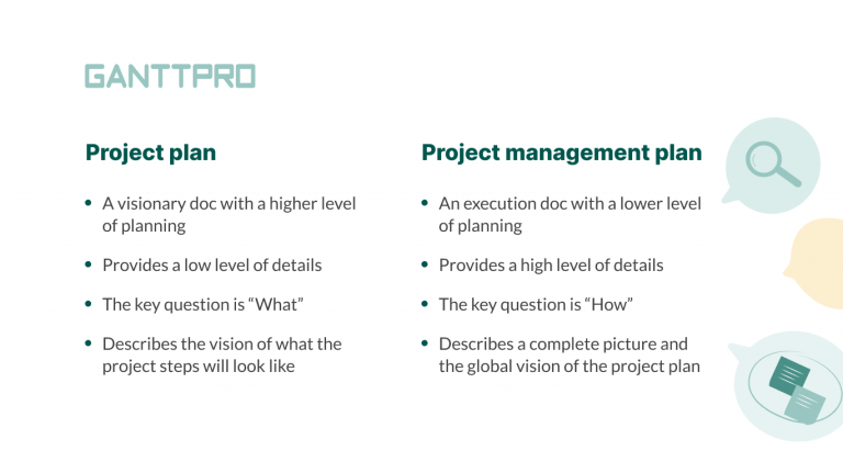 How to Create a Good Project Plan