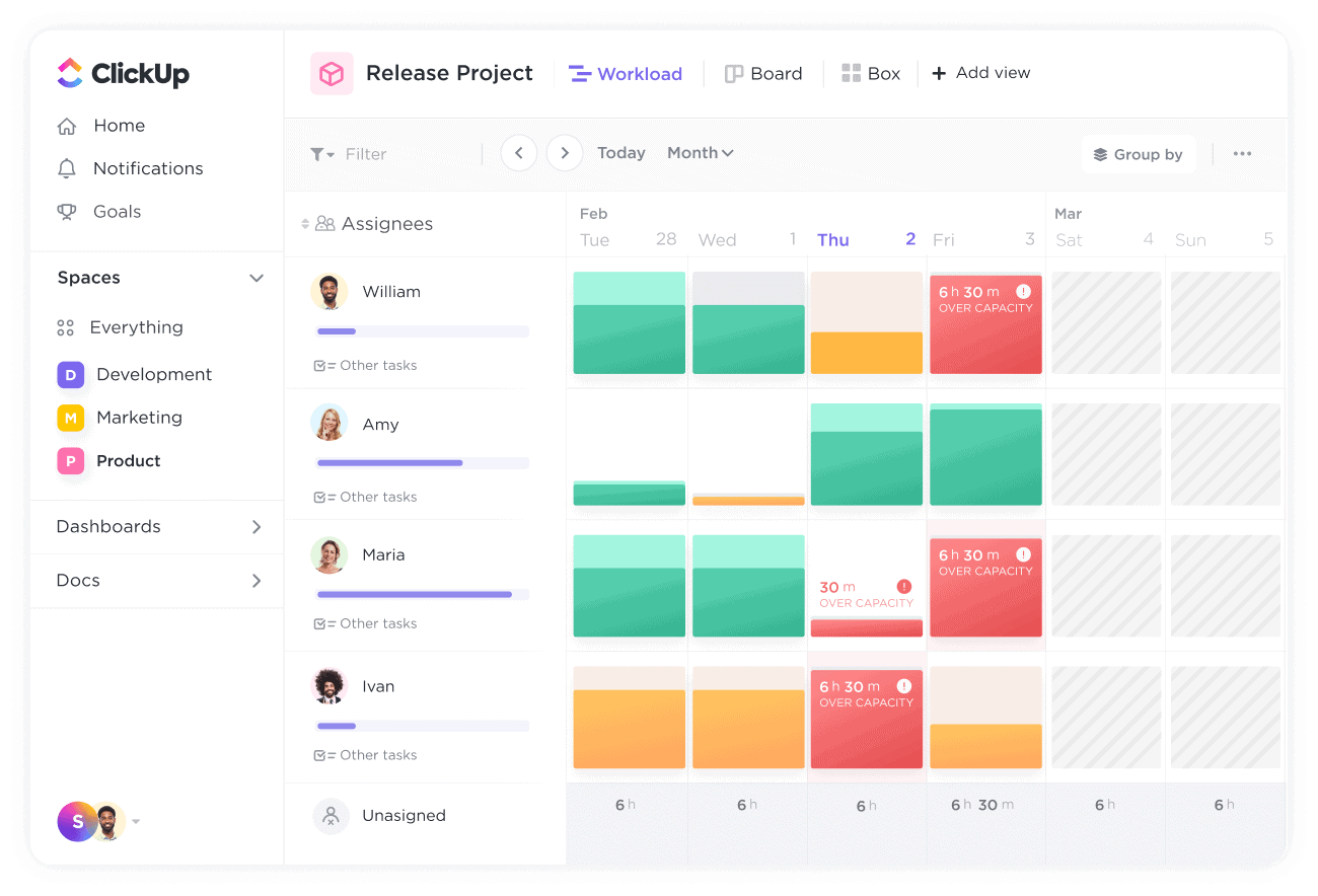 Top Freelance Project Management Software Overview