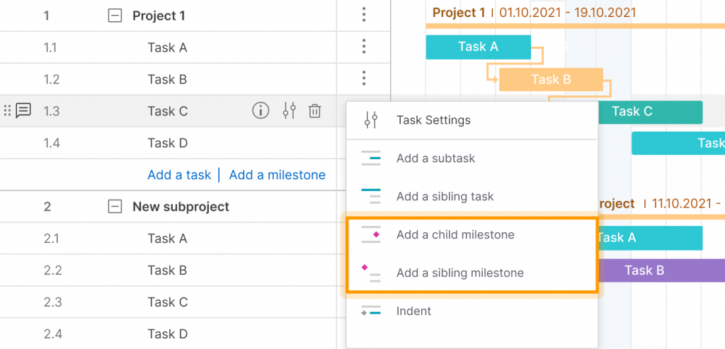 What Are The Examples Of Project Milestones 