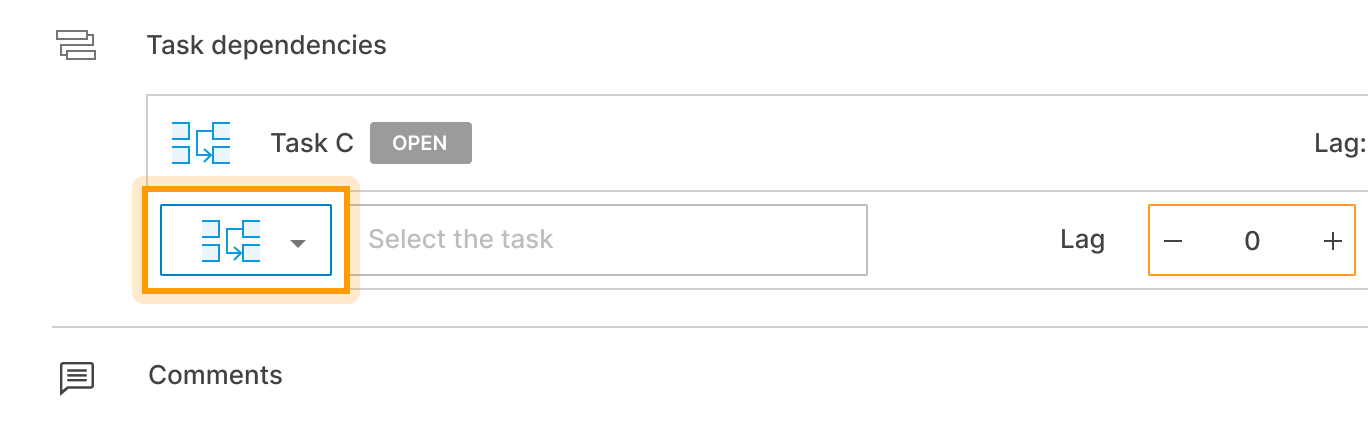 Task Dependencies, Their Definition, Types, and Examples
