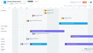 Best Startup Project Management Tools