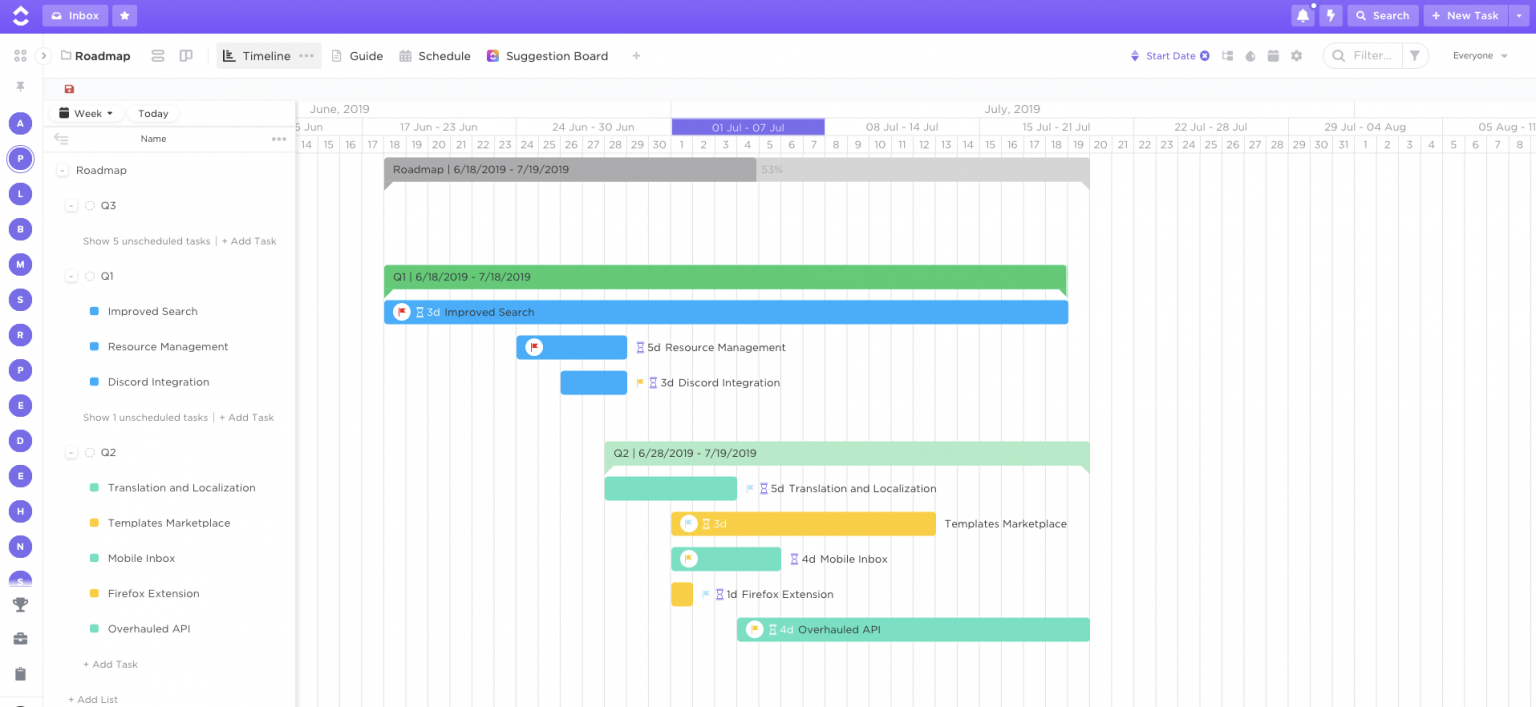 Best Startup Project Management Tools