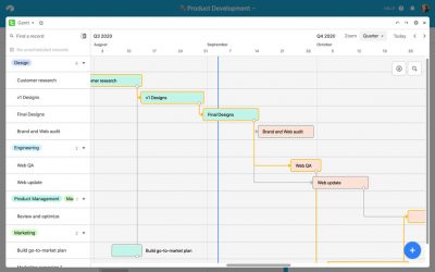 Top 10 Small Business Project Management Software Solutions
