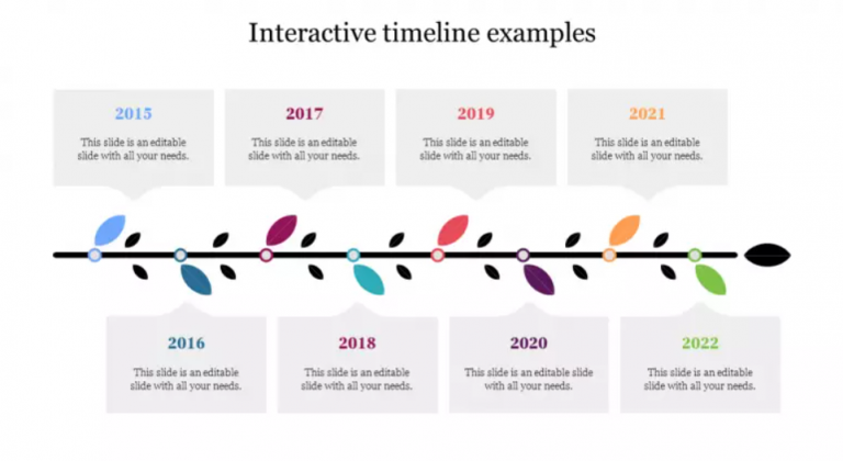 Timeline Examples and Tips on How to Use Them