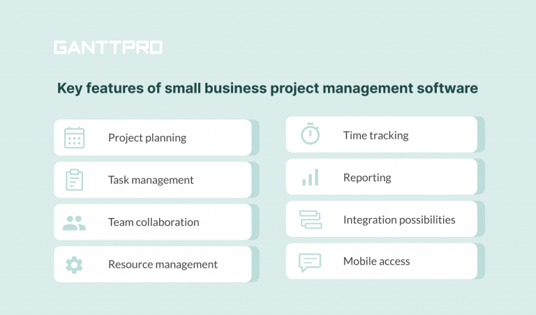 Top 10 Small Business Project Management Software Solutions