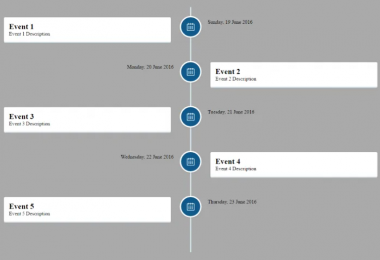 Timeline Examples and Tips on How to Use Them