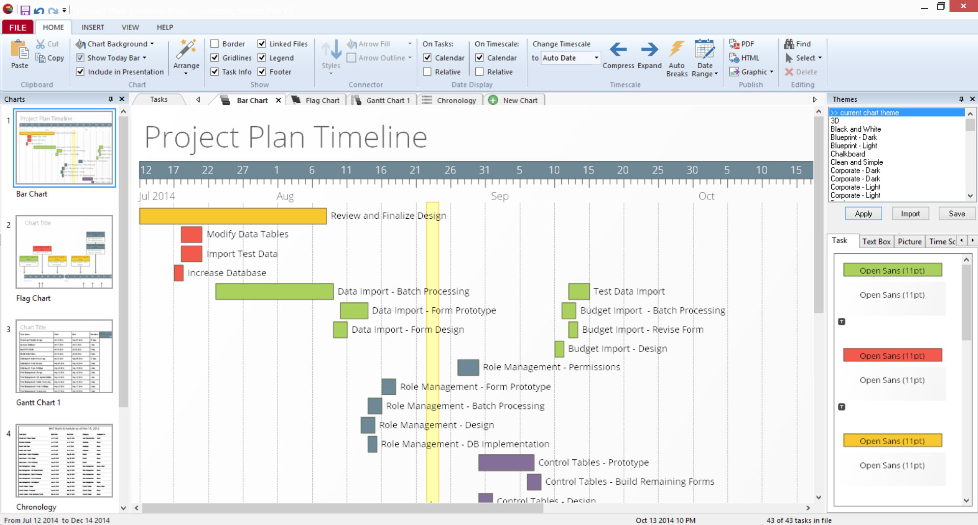 The Overview of the Best Project Timeline Makers