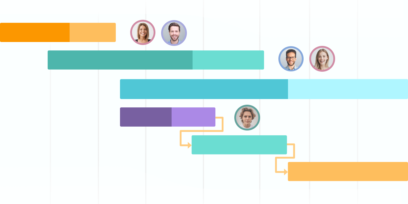 Choosing the Right Trello Gantt Сhart in 2025