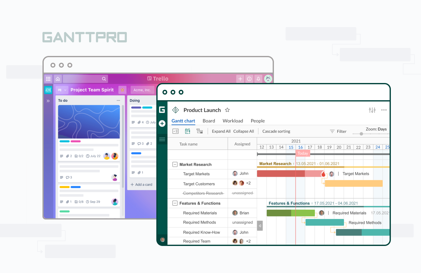 Choosing the Right Trello Gantt Сhart in 2025