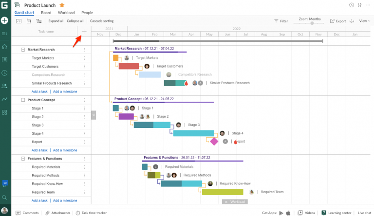 How to Use Microsoft Project Predecessors