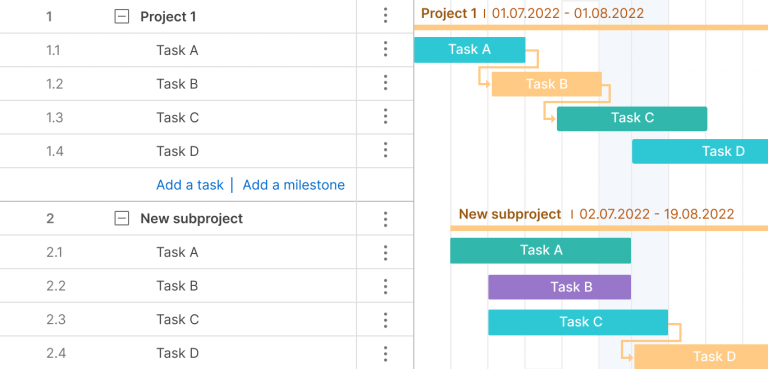 Work Breakdown Structure Examples (WBS) for Various Projects