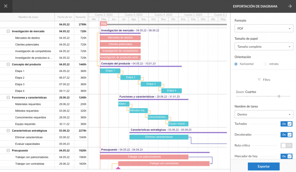 La mejor solución si tiene que usar MS Project para Mac