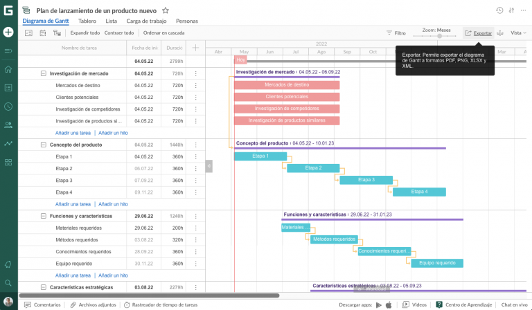 La mejor solución si tiene que usar MS Project para Mac