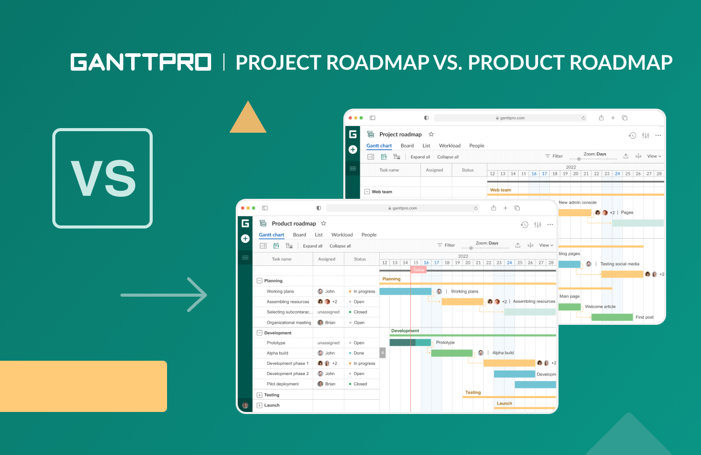 Project Roadmap Vs Product Roadmap