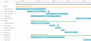 12 Ideas to Boost Your Weekly Work Plan