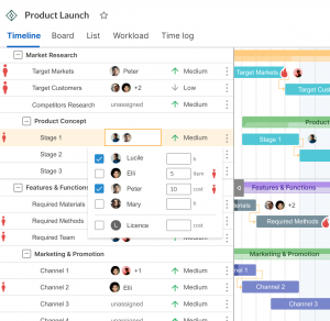 Tips on How to Create a Work Plan for a Project