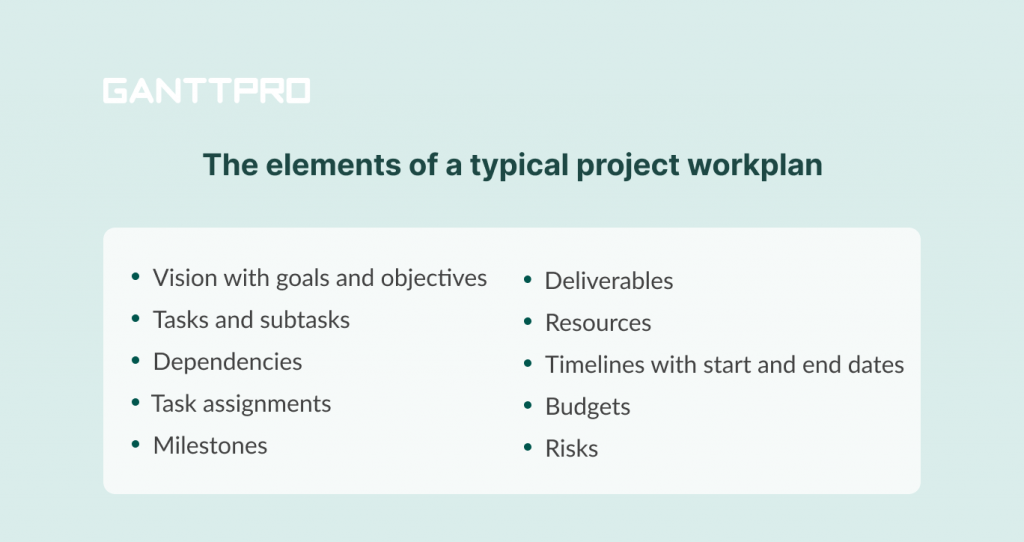 Tips On How To Create A Work Plan For A Project