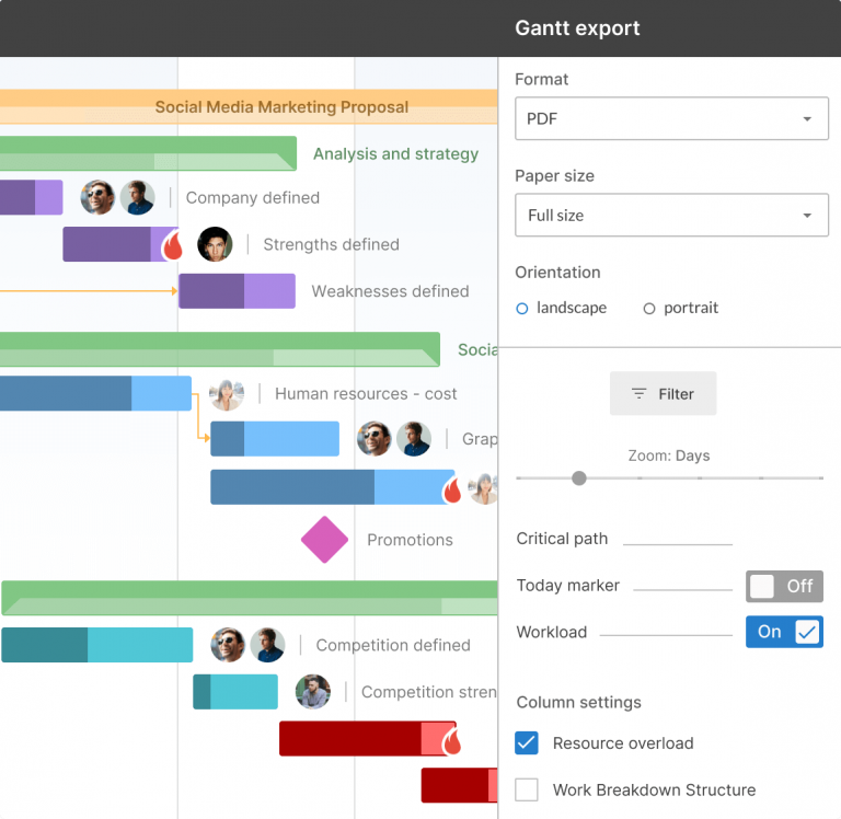 12 Ideas to Boost Your Weekly Work Plan