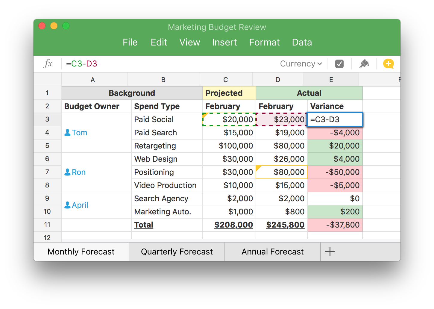 12 Alternativas A Excel parecidas Similares Y Distintas