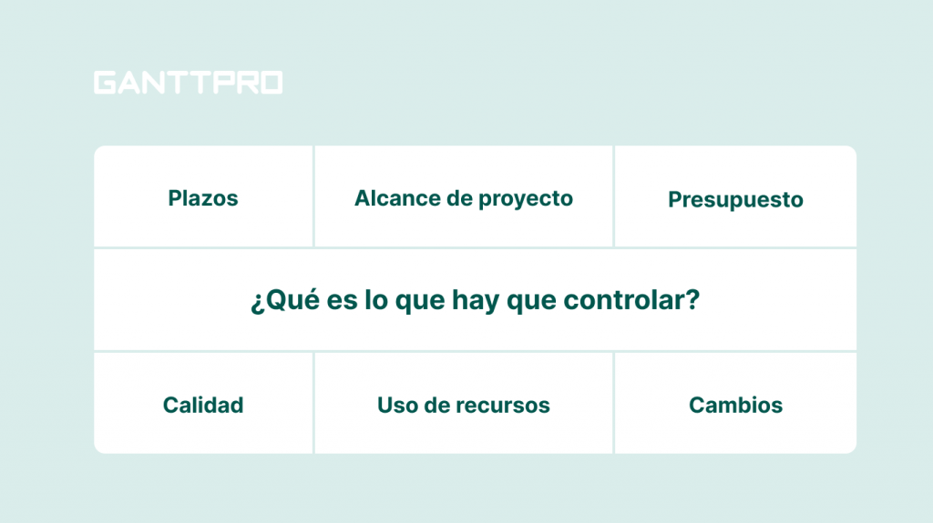 Datos básicos sobre seguimiento y control de proyectos