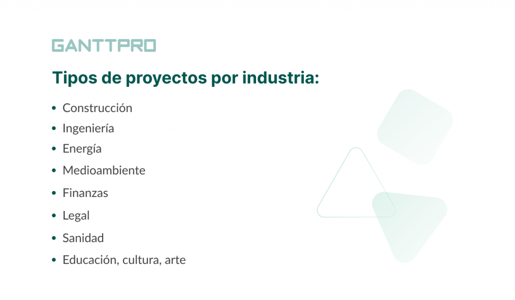 Tipología de proyectos para una gestión eficaz