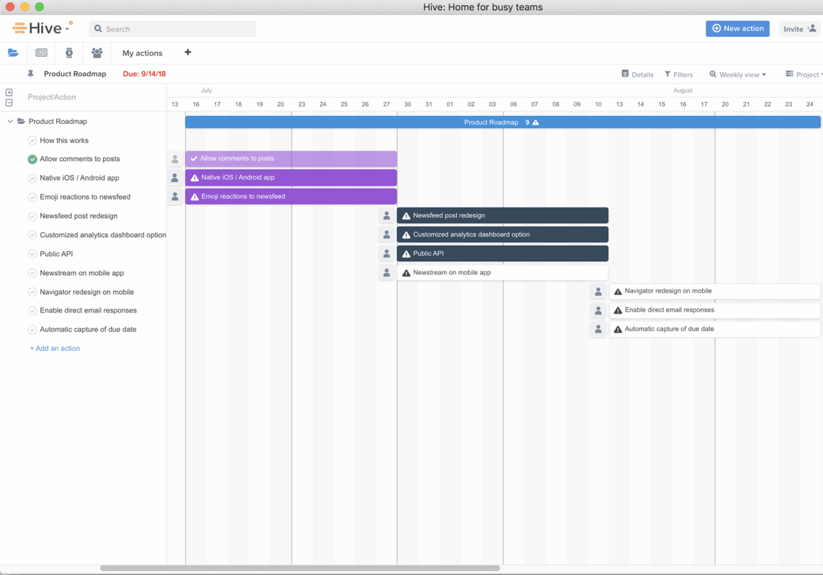 Top ClickUp Alternatives: Pricing, Features & More
