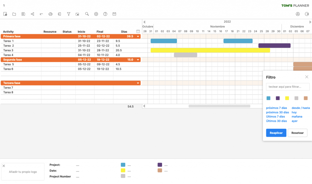 Tom's Planner: ventajas y desventajas