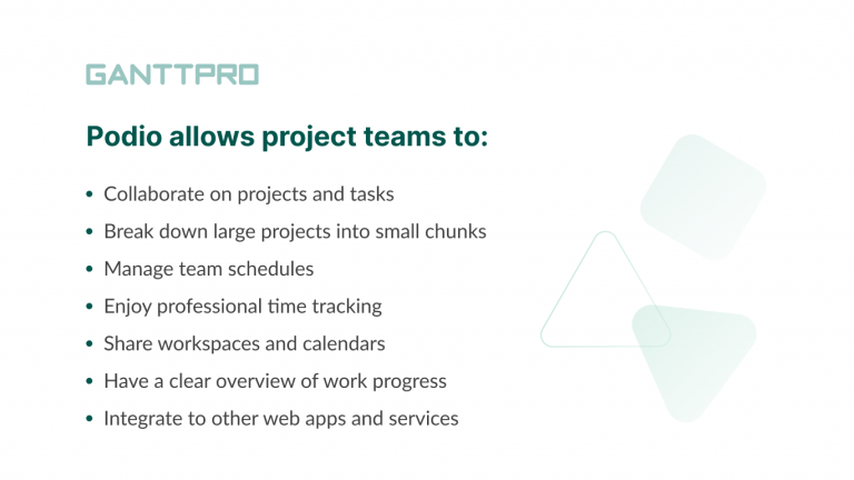 Best Podio Alternatives: Review and Comparison