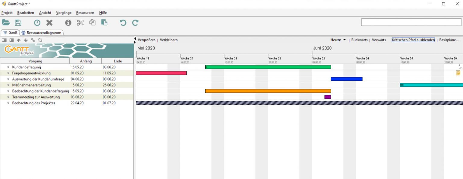 List of Alternatives to Microsoft Project MS (Free & Best)