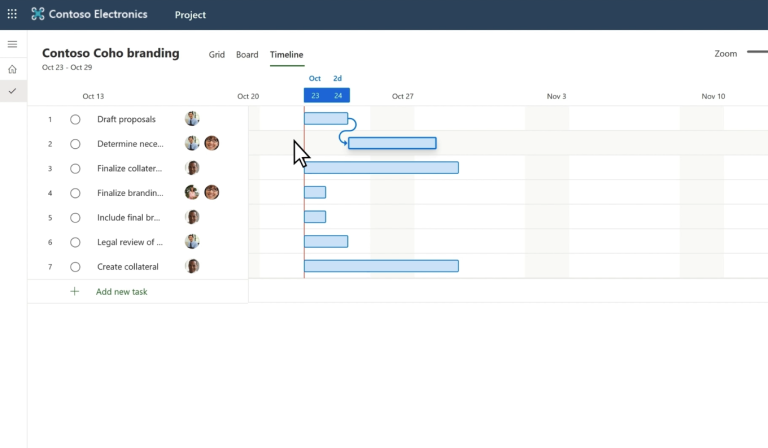 Microsoft Project:características, ventajas y desventajas