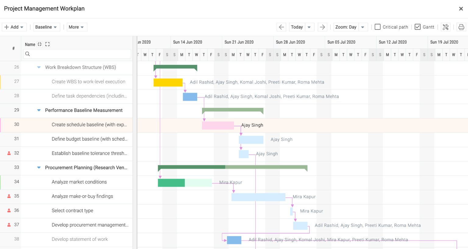 Top Enterprise Project Management Software