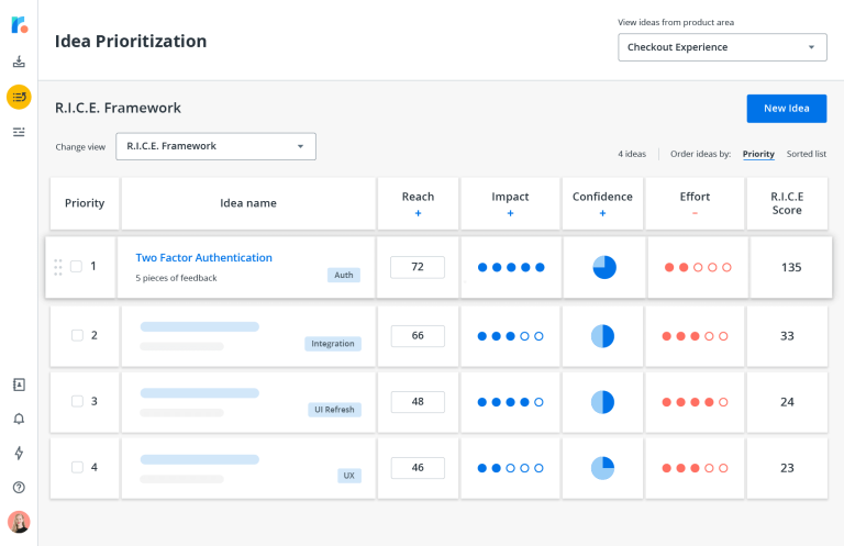 Top Enterprise Project Management Software