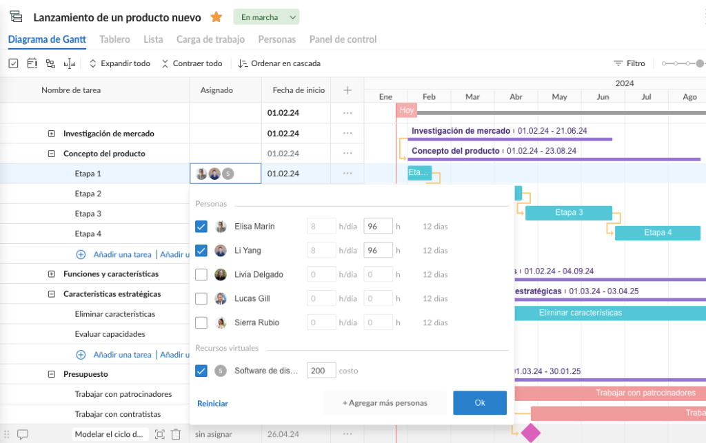 Asignación de recursos en un proyecto de manera eficaz