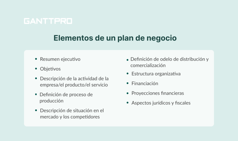 Cómo hacer un plan de negocios de una empresa: 10 pasos