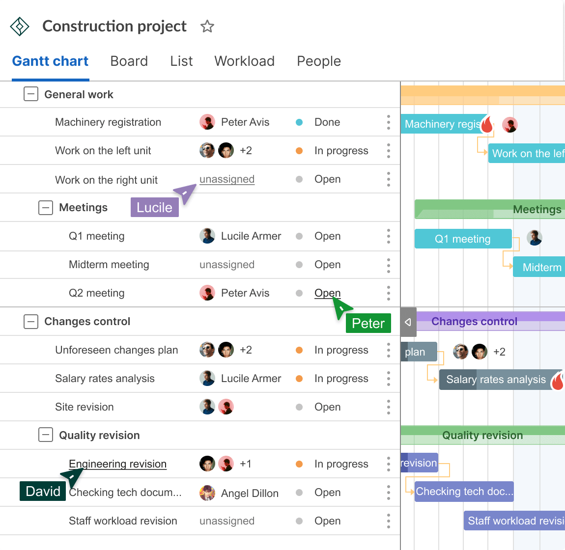 9 Reasons for Construction Project Delays