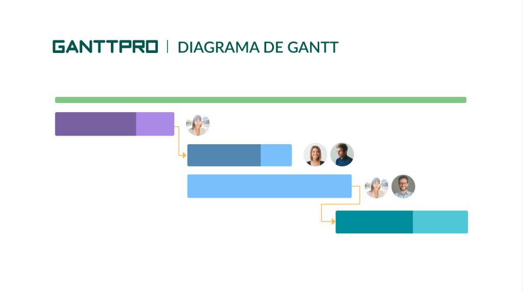 Tipos de organizadores gráficos con ejemplos