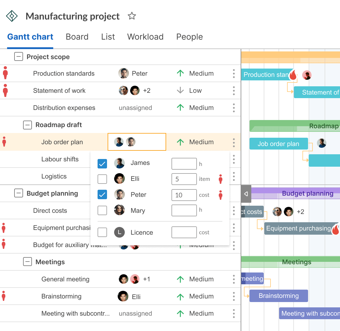 Manufacturing Project Management